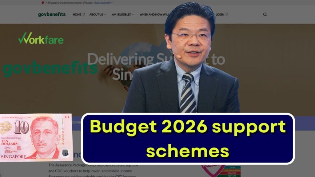 Budget 2026 support schemes: Who Qualifies, Eligibility, Claim Payouts ...