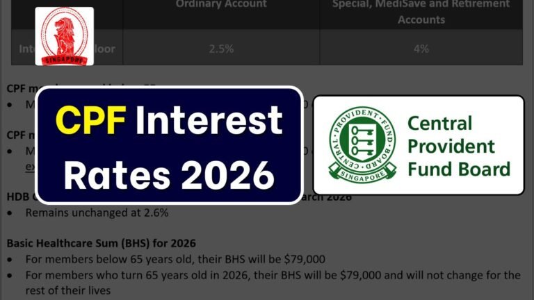 CPF Interest Rates & BHS 2026 Update Singapore – Well Coaches SG
